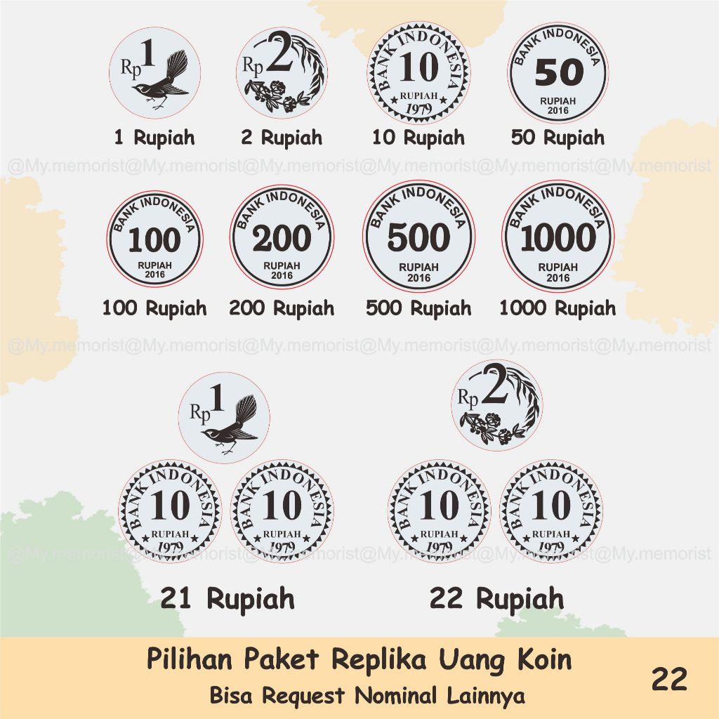 Jual Replika Uang Koin Kuno 25 rupiah bahan mahar akrilik silver/perak | Shopee Indonesia