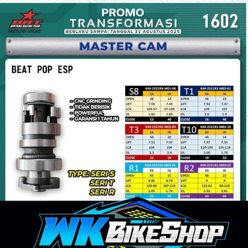 Jual NOKEN AS BRT BEAT POP SCOOPY ESP VARIO 110 ESP BEAT STREET FI ADS ...