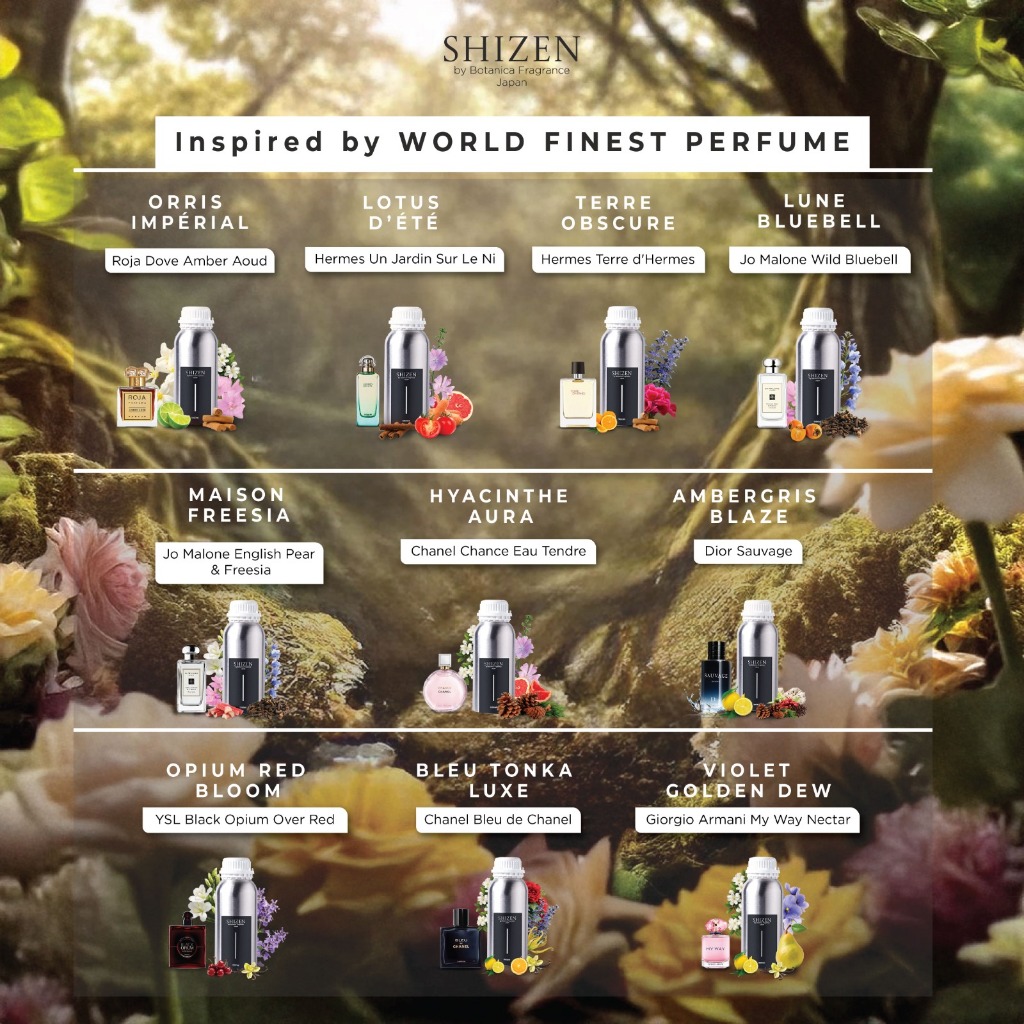 Jual Fragrance Oil All Varian Inspired By Parfum Shizen Refill | Isi ...