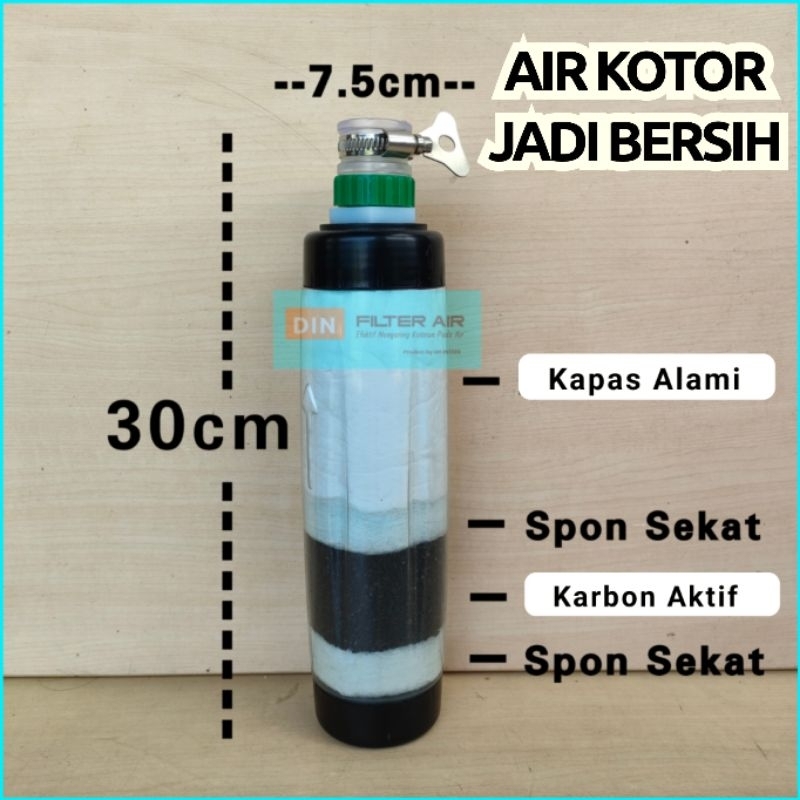 Jual Filter Air Tabung ( Isi KAPAS) | Shopee Indonesia