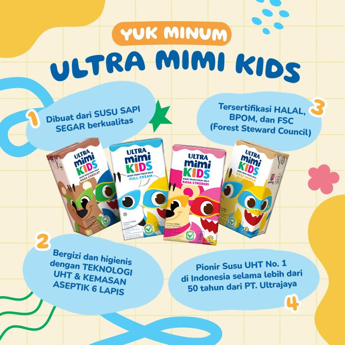 Jual 1 KARTON 40PCSX125ML / 1 DUS ULTRA MIMI KIDS COKLAT / FULL CREAM / STRAWBERRY / SUSU UHT ...
