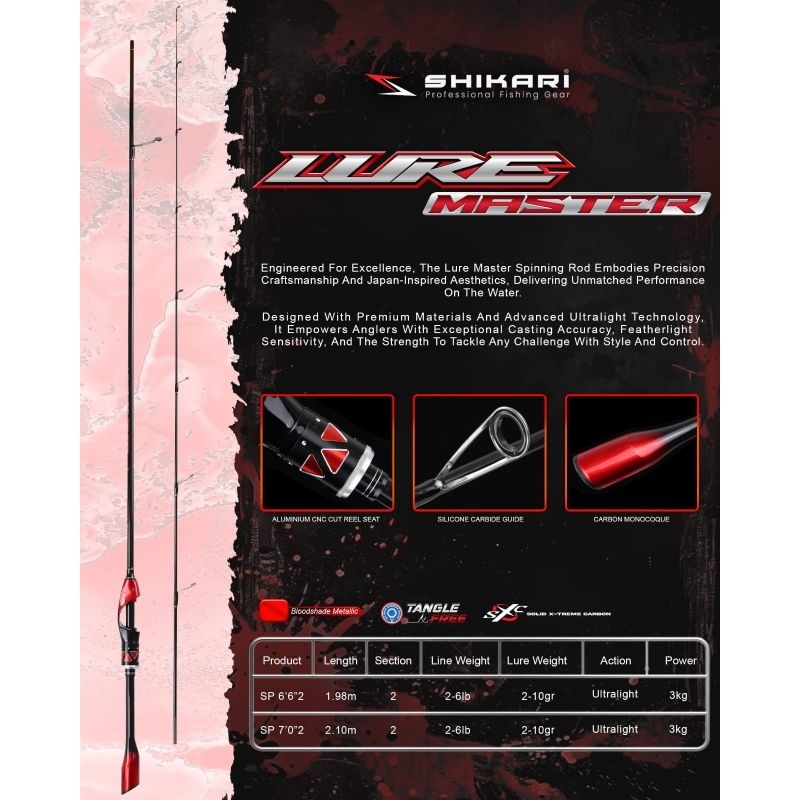 Jual Shikari Luremaster Ultra light 198 dan 210 | Shopee Indonesia
