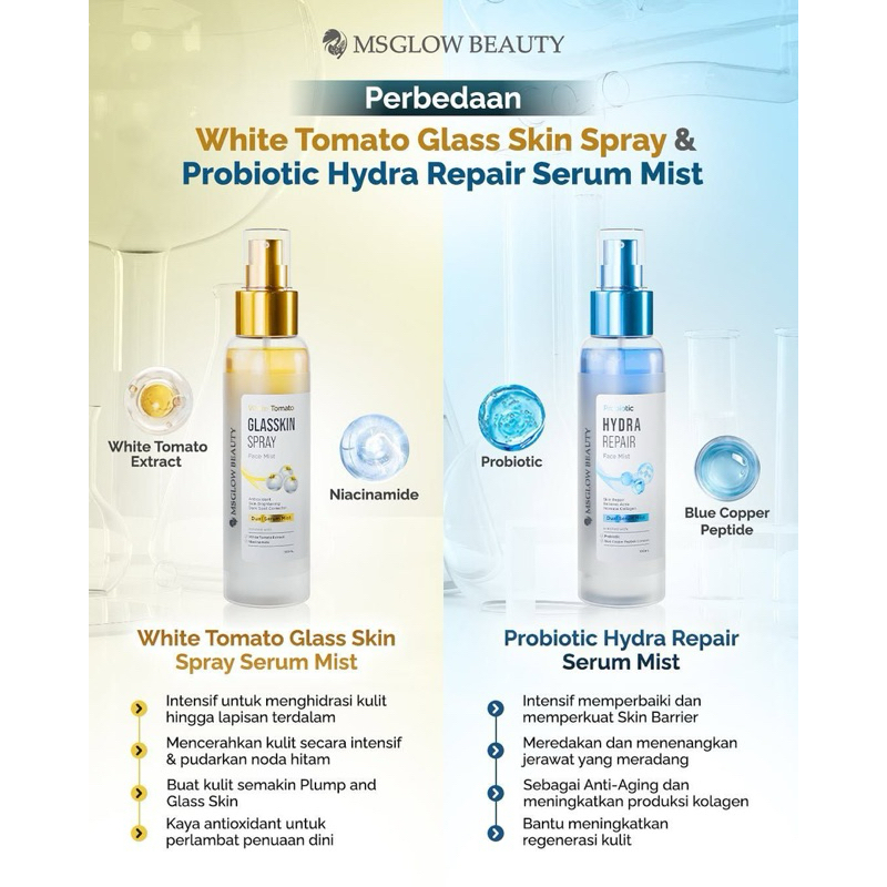 Jual FACE MISH WHITE TOMATO GLASSKIN SPRAY MS GLOW & PROBIOTIC HYDRA ...