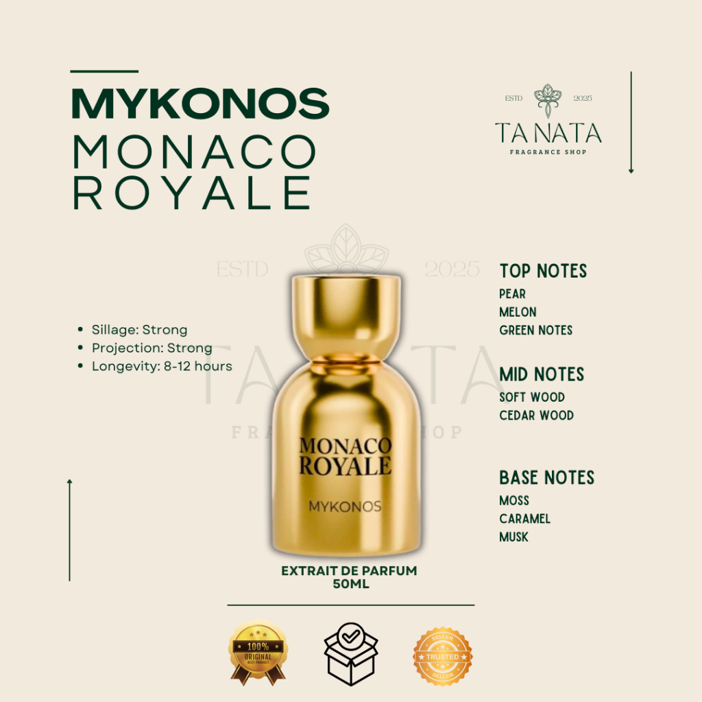 Jual Mykonos Monaco Royale Extrait de Parfum 50ML BNIB | Shopee Indonesia