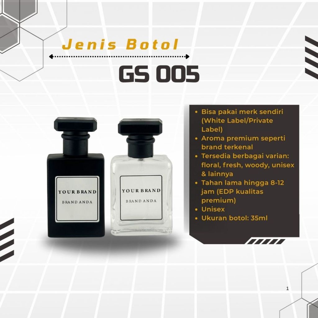Jual Parfum Grosir MKS - Custom Parfum | Botol Channel 35 ml - 5 Warna ...