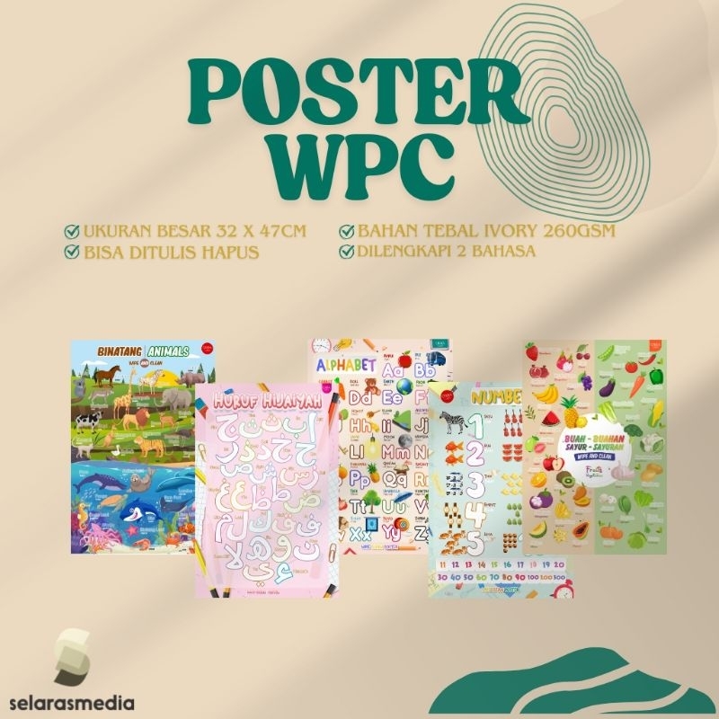 Jual POSTER WPC | POSTER EDUKASI | POSTER ANAK | POSTER CORET HAPUS ...