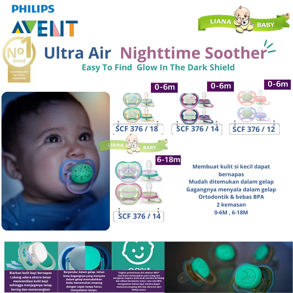 Jual BOSU308 EMPENG AVENT ULTRA AIR SOOTHER /ULTRA AIR HAPPY/ULTRA AIR ...
