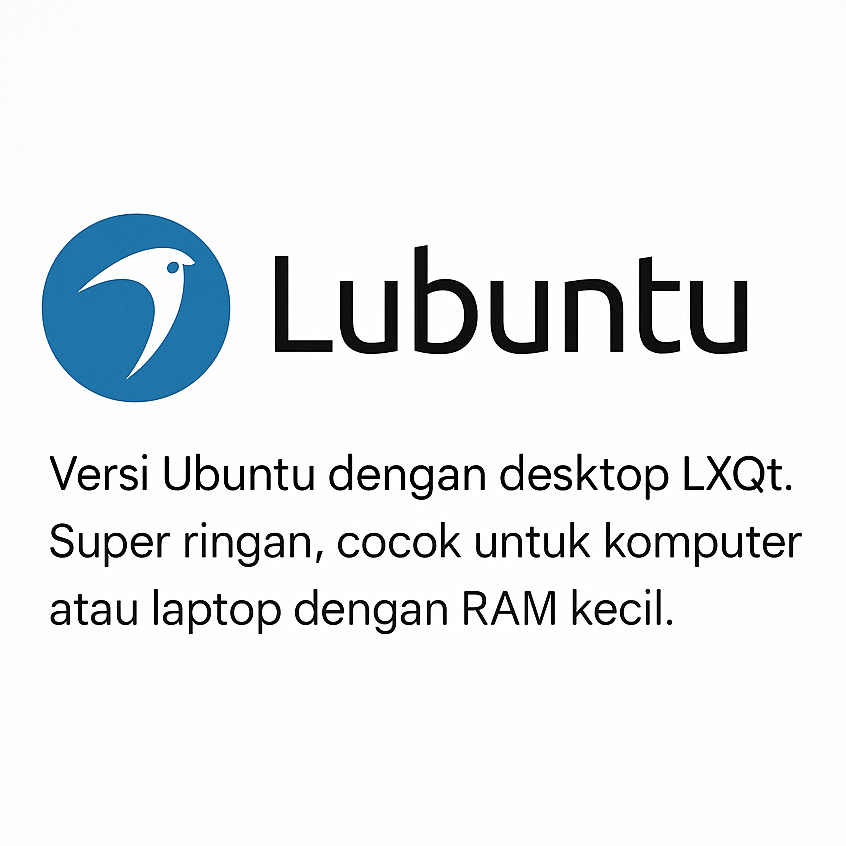 Jual Lubuntu linux DVD Installe : Distro Linux Ringan dengan Antarmuka ...