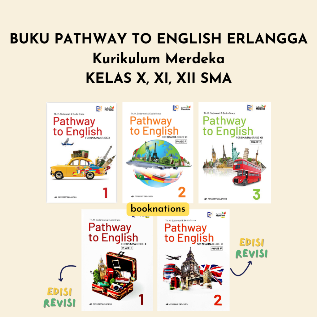 Jual Buku Bahasa Inggris PATHWAY TO ENGLISH KELAS 10 11 12 SMA ERLANGGA Kurikulum Merdeka ...