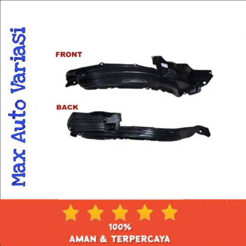 Jual INNER LINER FENDER DEPAN TOYOTA INNOVA REBORN 2016-2022 EMGI 7931 ...
