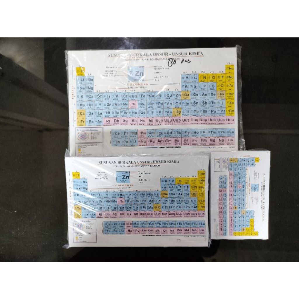 Jual Susunan Berkala Unsur-unsur Kimia Tabel Sistem Periodik Modern ...