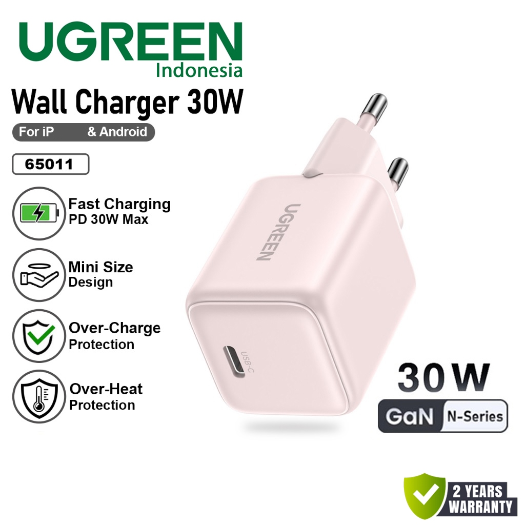 Jual UGREEN 65011 Kepala Charger GaN N Series Type C Super Fast ...