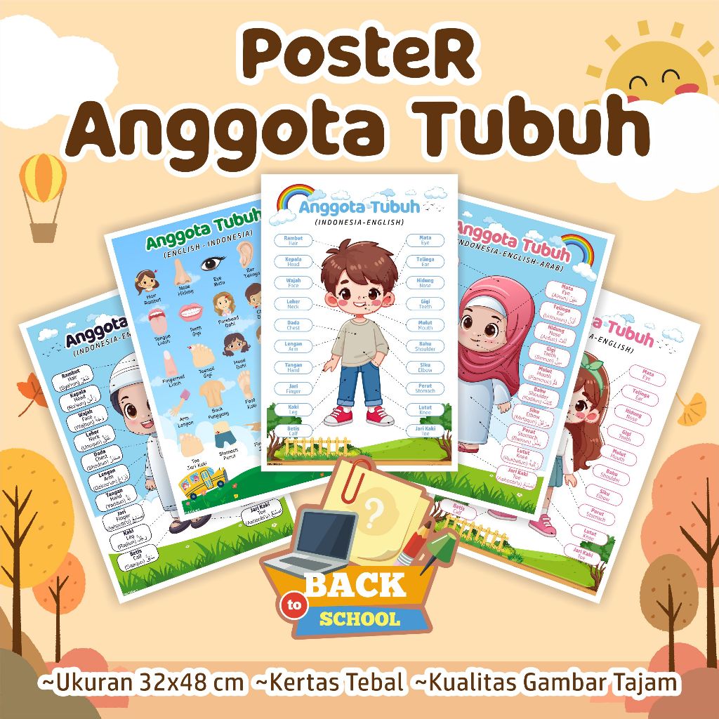 Jual Poster Edukasi ANGGOTA TUBUH - Poster edukasi - body part | Shopee ...