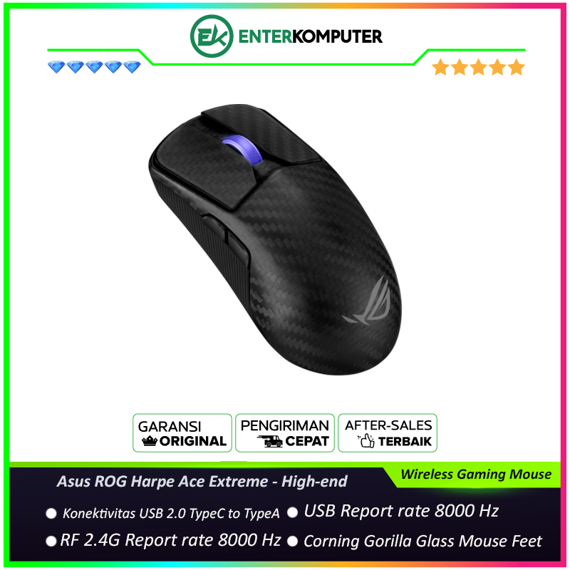 Jual Asus ROG Harpe Ace Extreme - High-end Wireless Gaming Mouse with ...