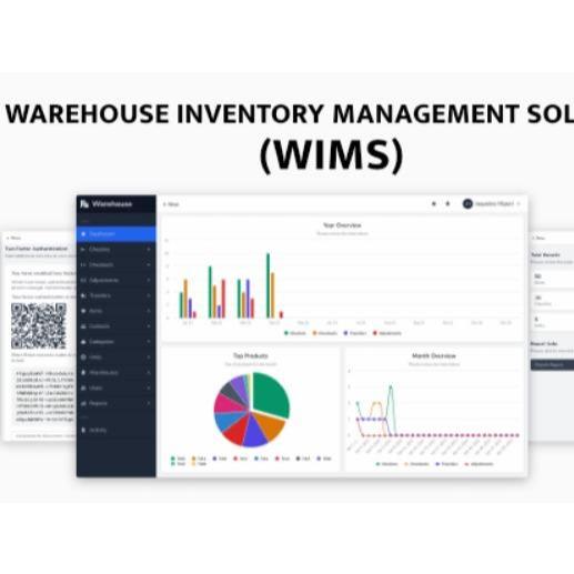 Jual cd aplikasi web php laravel Warehouse Inventory Management Solution (WIMS) - source code ...