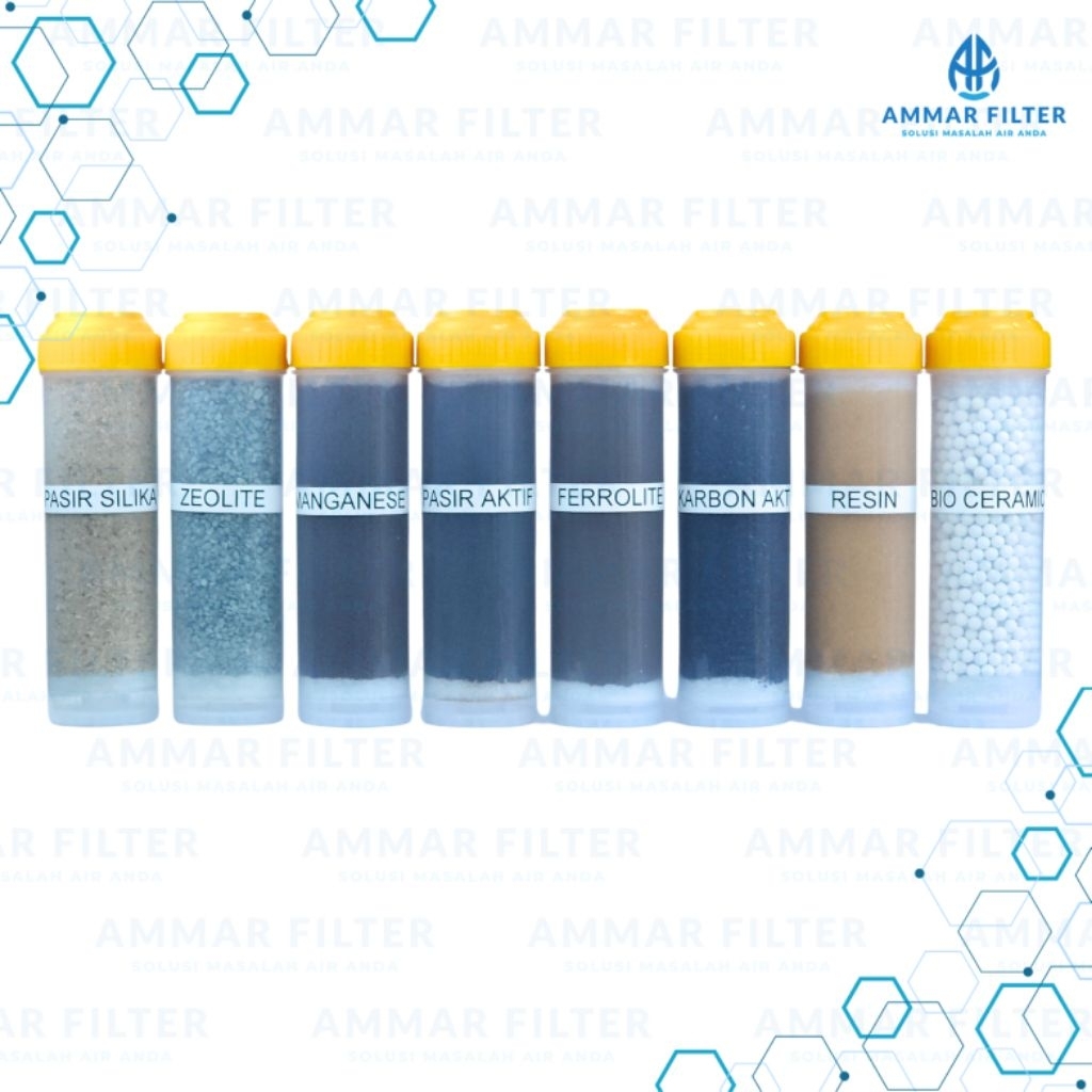 Jual Cartridge Filter Air Isi Ulang Berbagai Media / Filter air kotor ...