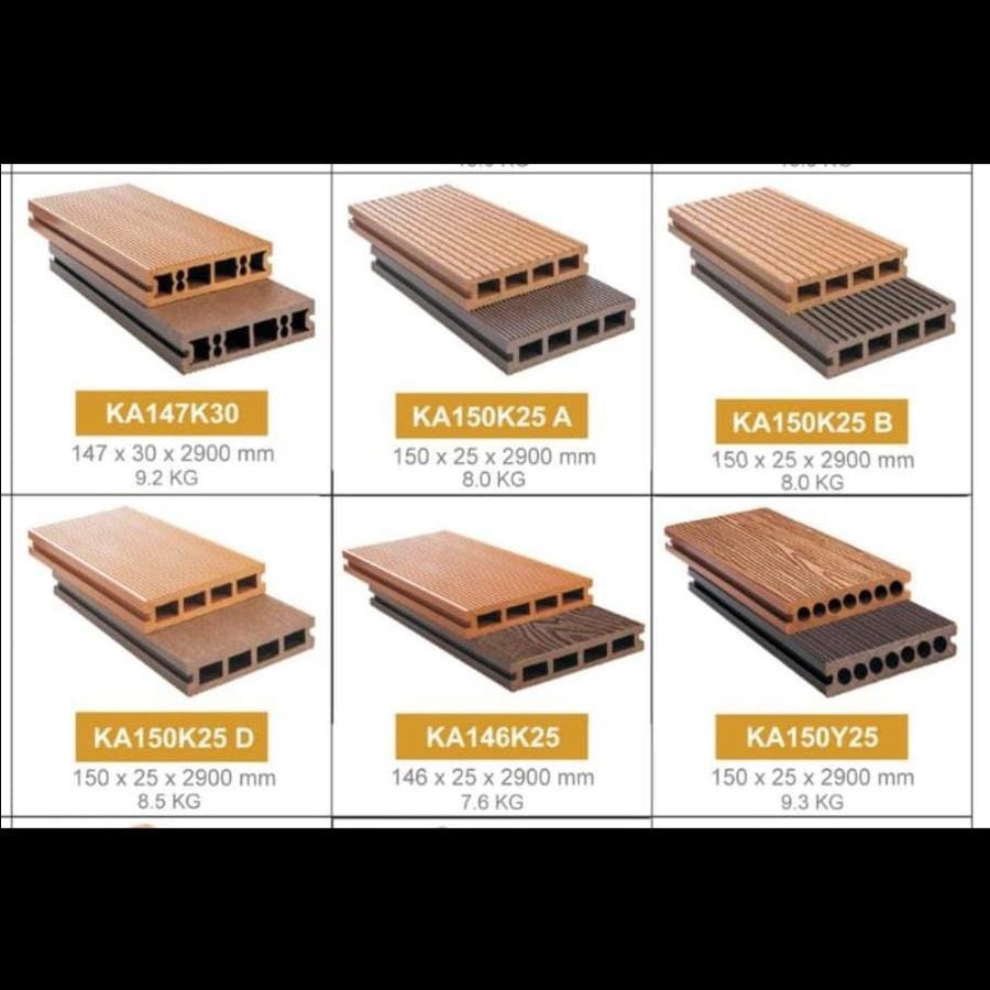Jual WPC Decking Outdoor KA Kayu Asri / Lantai Kayu Asri / WPC Decking ...