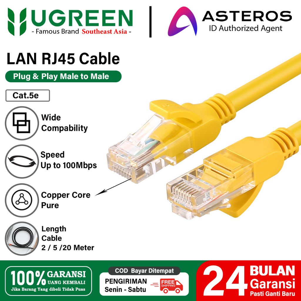 Jual UGREEN Kabel LAN UTP Cat.5 Cat.5e RJ45 Gigabit Ethernet 1m 2m 5m ...