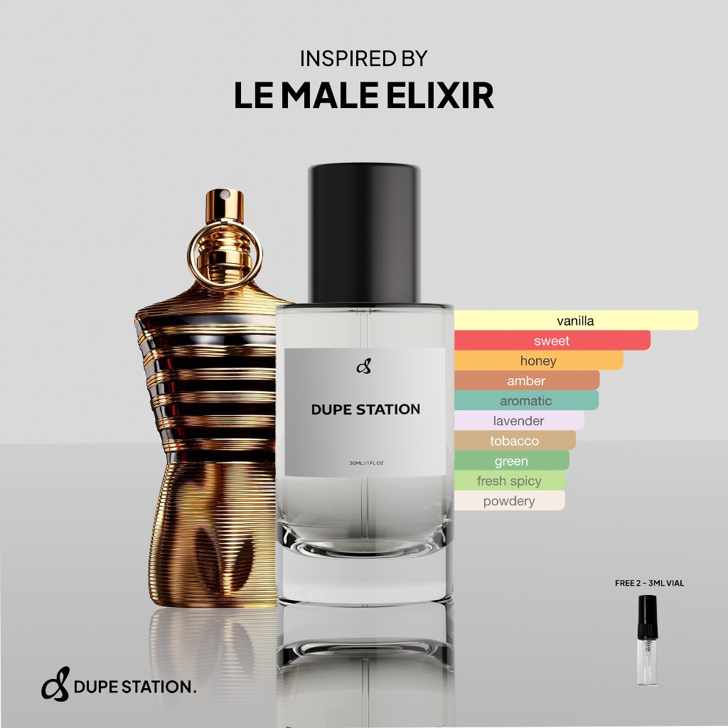 Jual Extrait de Parfum JPG LE MALE LE ELIXIR | Dupe By Dupe Station ...