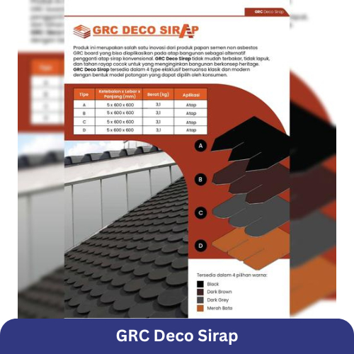 Produk GRC Board Official | Shopee Indonesia