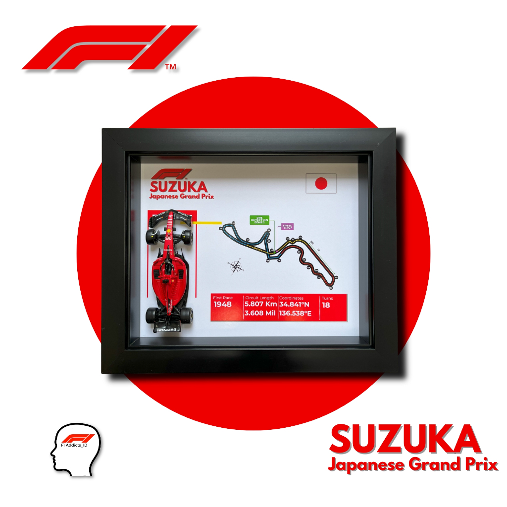 Jual F1 Framed - Circuit Track Collection | Shopee Indonesia
