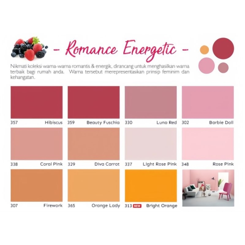 Jual Cat Paragon 20kg warna lengkap, Cat Paragon Emulsion kemasan 20kg ...