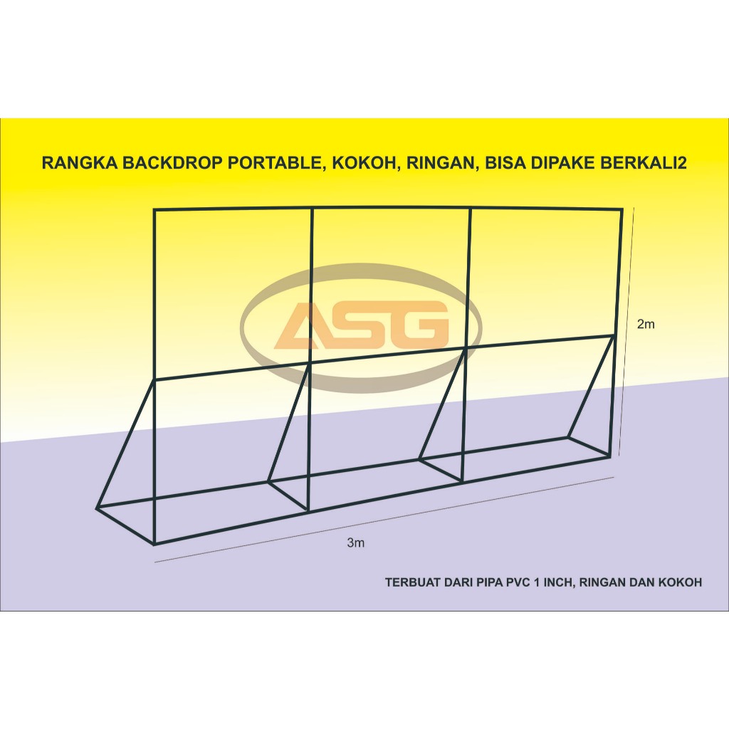 Jual RANGKA BACKDROP PORTABEL UKURAN CUSTOM KOKOH DAN AWET | Shopee ...