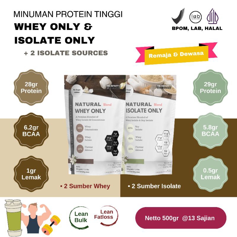 Jual Infinity Natural Whey dan Isolate Only 500 gram 1.1 lbs - Minuman ...