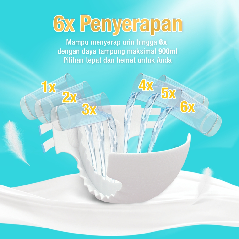 Jual PARENTY Popok Celana Dewasa Soft Diapers Middle Flow Size L, isi 8 ...