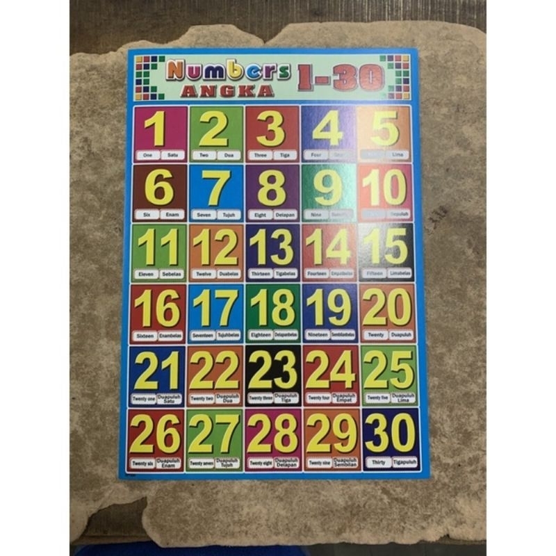 Jual Poster kertas angka | Shopee Indonesia