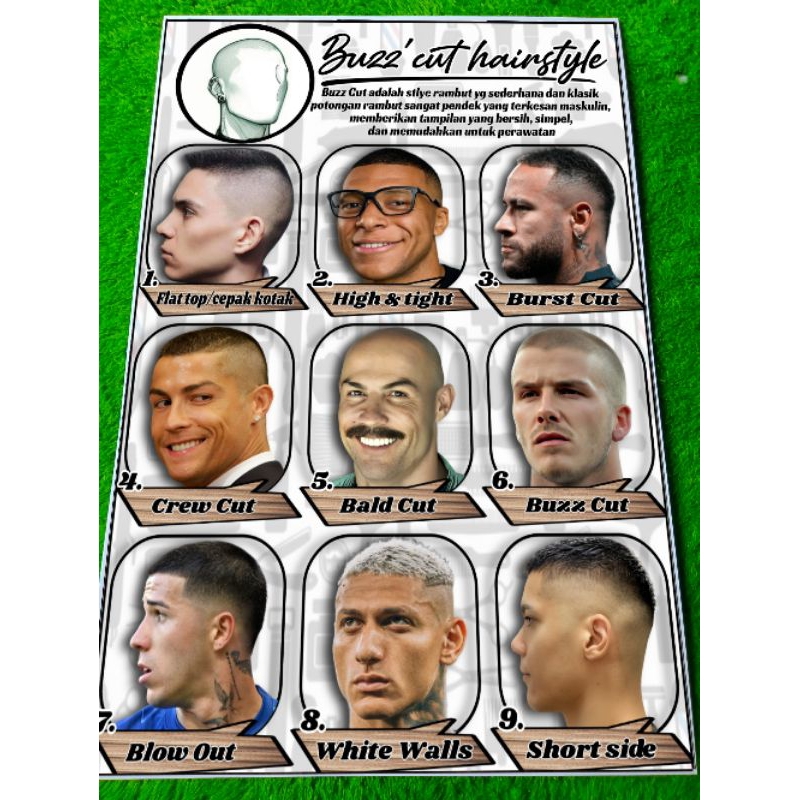 Jual poster hairstyle mullet,fade,buzzcut | Shopee Indonesia