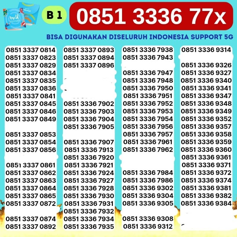 Jual NOMOR CANTIK TELKOMSEL BY.U KARTU PERDANA TELKOMSEL KUOTA INTERNET ...