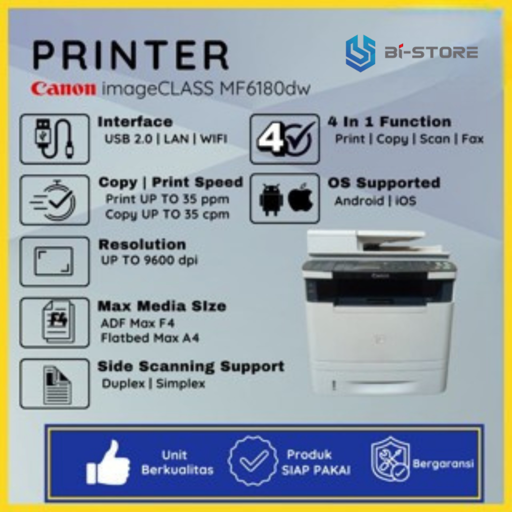 Jual Printer Laser Multifungsi Canon ImageClass MF6180dw Bisa Dengan ...