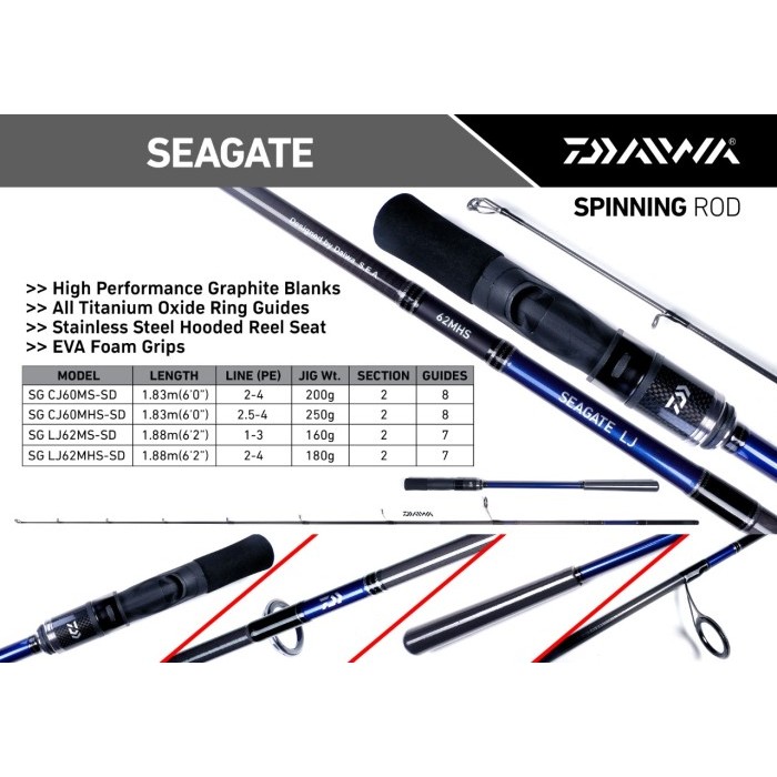 Jual Rod SPINNING DAIWA SEAGATE (For JIGGING) | Shopee Indonesia