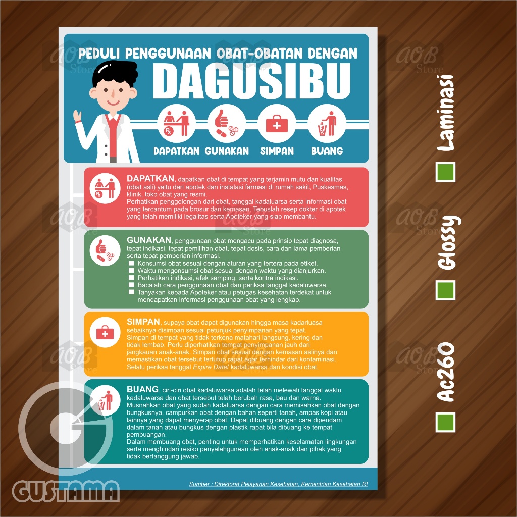 Jual Poster DAGUSIBU, Promosi Kesehatan Poliklinik Laminasi A3 | Shopee ...
