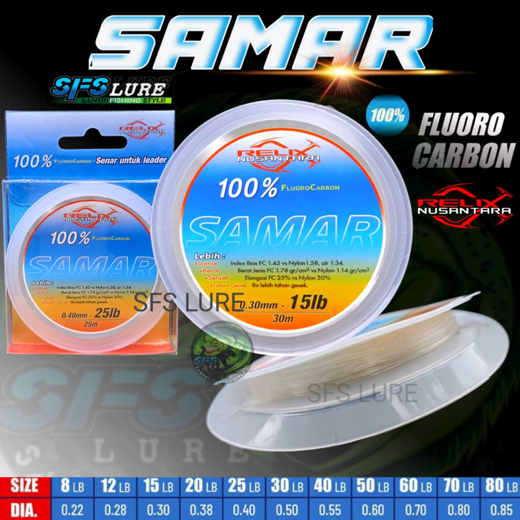 Jual Senar Leader Samar leader flurocarbon 100% lider samar leader samar relix nusantara shock ...
