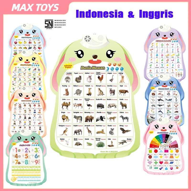 Jual MAX TOY Poster Dinding Edukasi Suara Anak Indonesia Dan Inggris ...