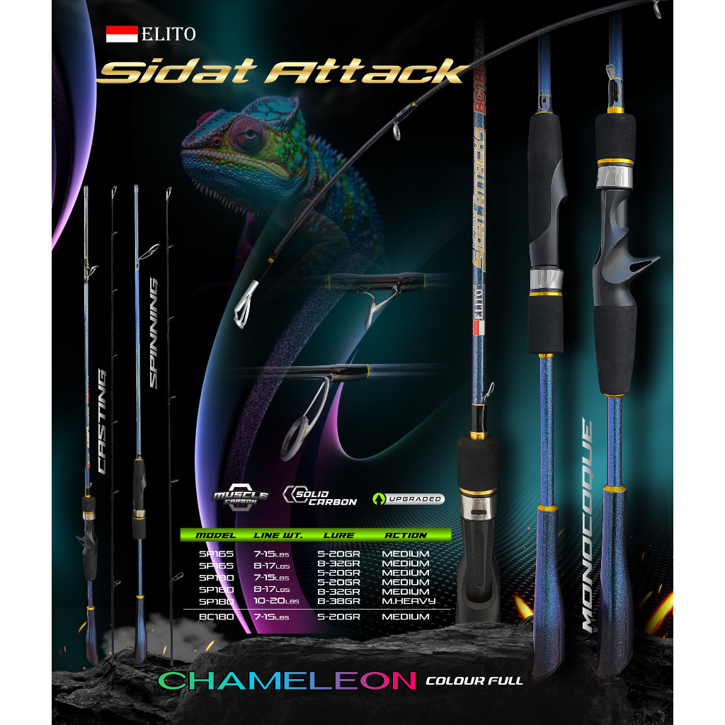 Jual Elito Sidat Attack - Joran Pancing Kuat Isitmewa Murah | Shopee ...