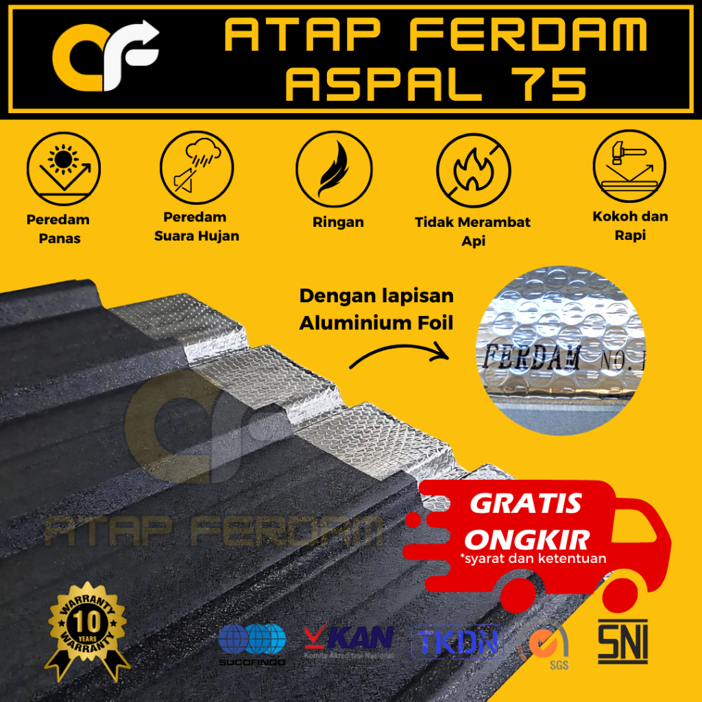 Jual Spandek Aspal 0.40 mm Galvalum – Peredam Panas Aluminium Foil ...