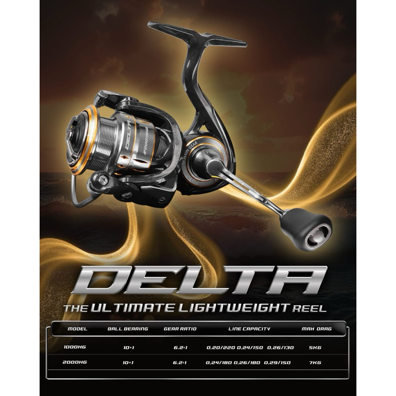 Jual Reel Shikari Delta SW 1000HG / 2000HG (Body carbon) | Shopee Indonesia
