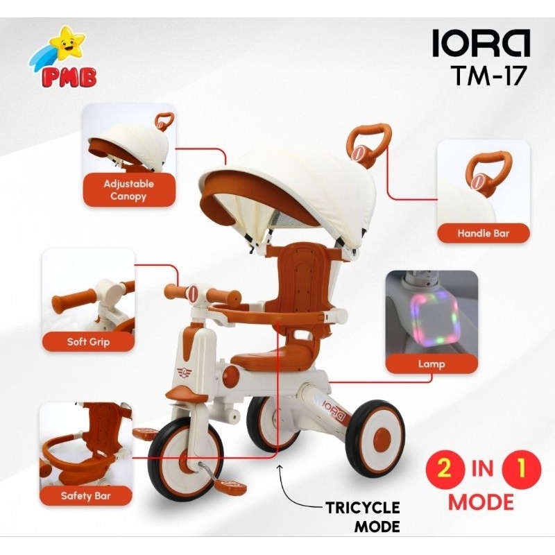 Jual Stroller Sepeda Anak Roda Tiga PMB Iora TM17 Tricycle TM-17 TM 17 ...