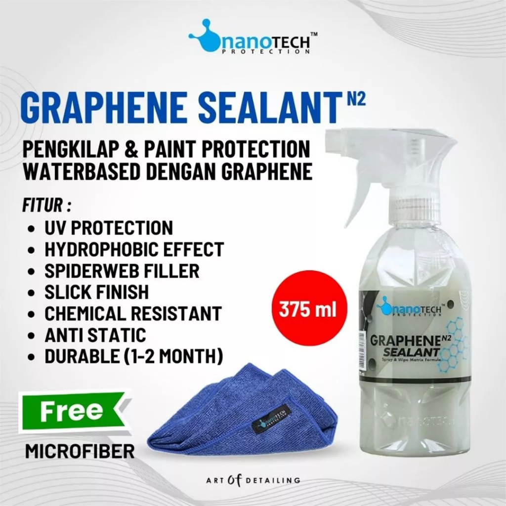 Jual Nanotech Graphene Sealant - Nano Ceramic Coating - NANOTECH PAINT ...