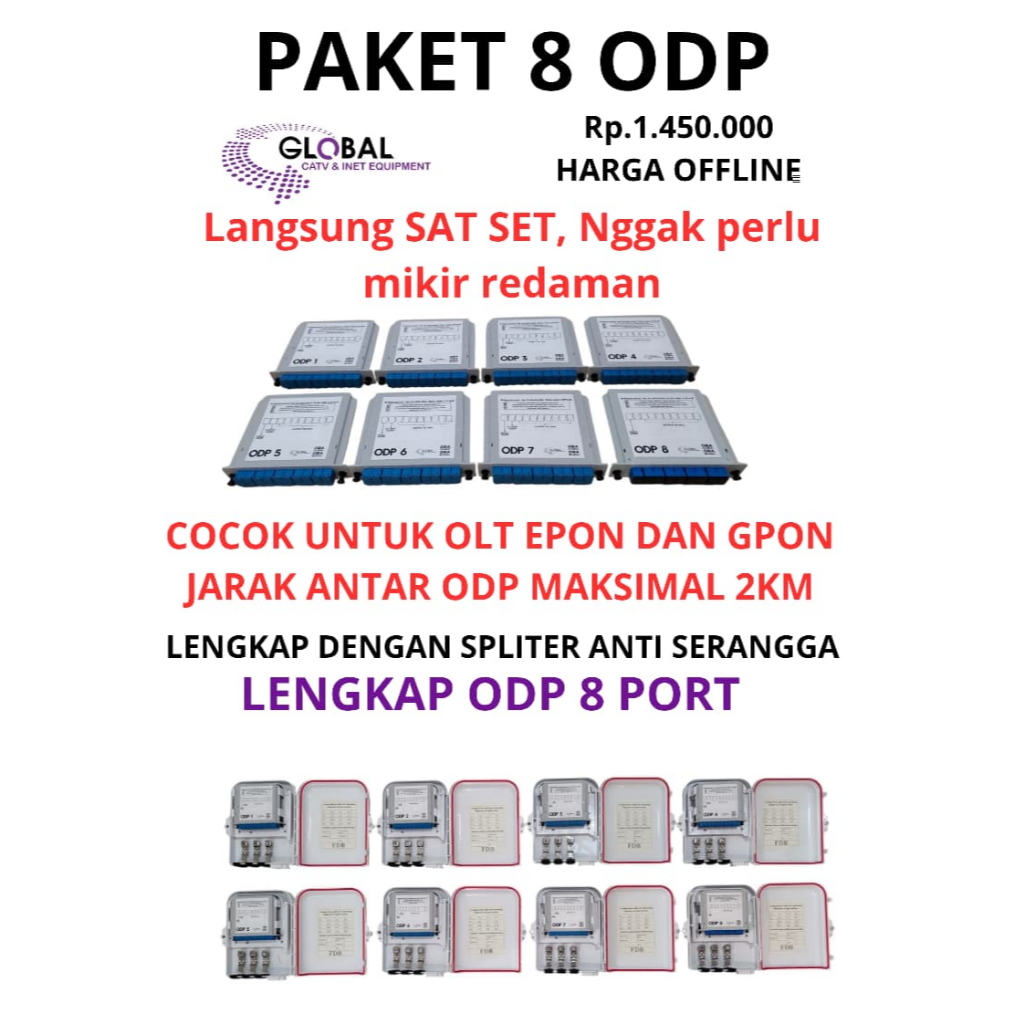 Jual PAKET RATIO 8 ODP ODP 8 Port LENGKAP | Shopee Indonesia