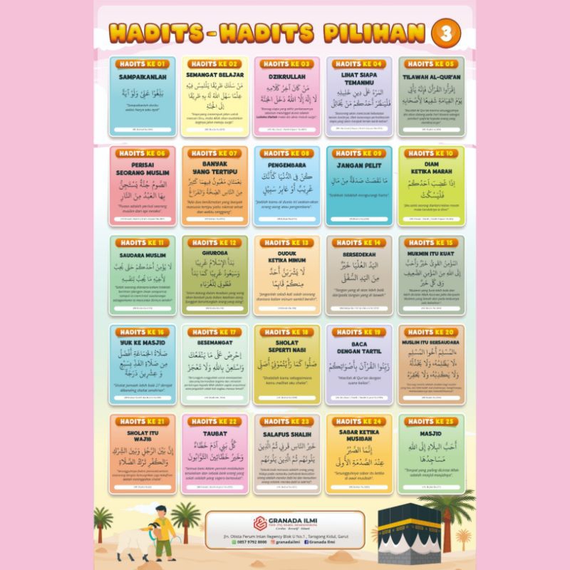 Jual Poster Hadits Pilihan - Jilid 3 | Shopee Indonesia