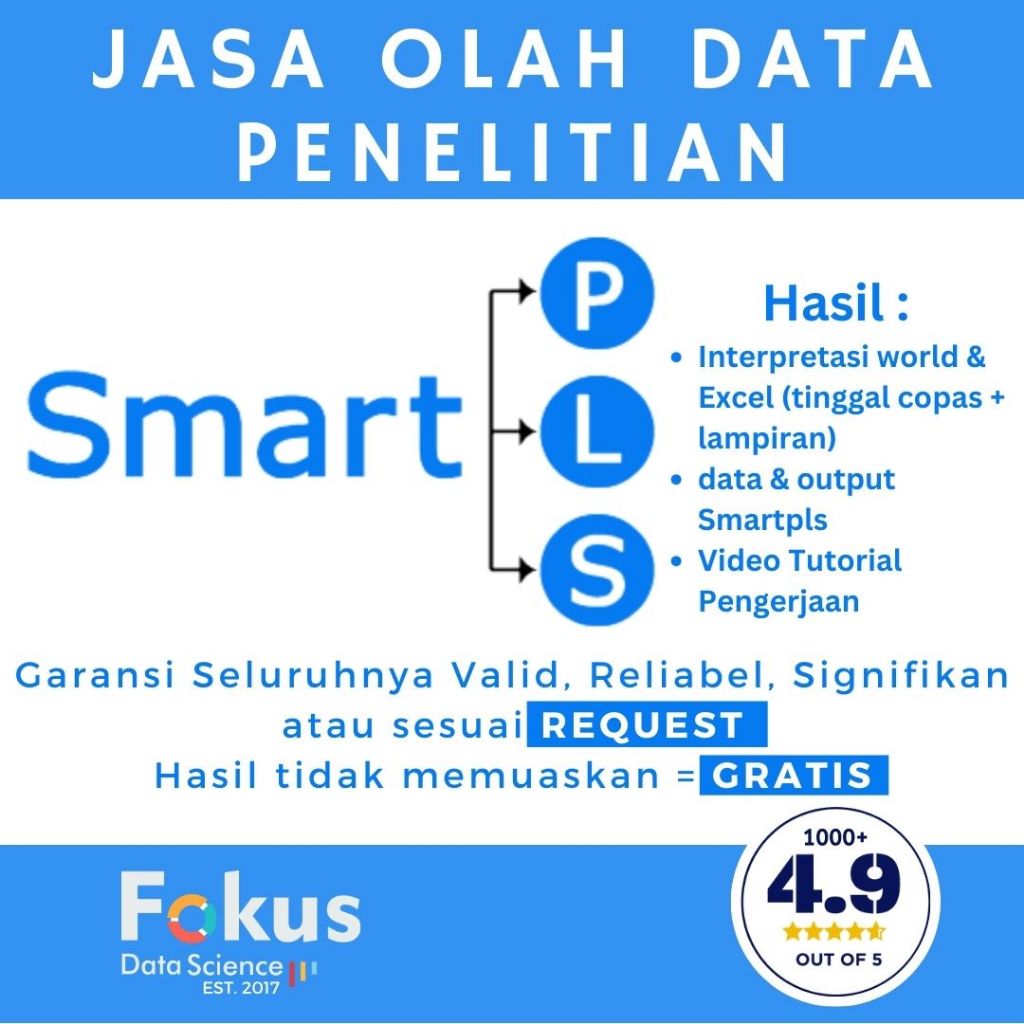 Jual SmartPLS Olah Data Analisis Penelitian lengkap dengan interpretasi dan screen record ...