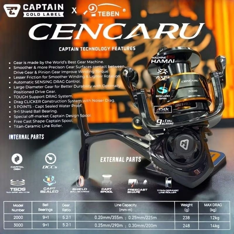 Jual Reel Captain Cencaru 2000/3000/4000/6000 power handle | Shopee ...