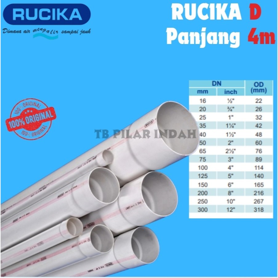 Jual PIPA AIR PVC RUCIKA D 11/4 INCH 11/2 INCH 2 INCH 21/2 INCH 3 INCH ...