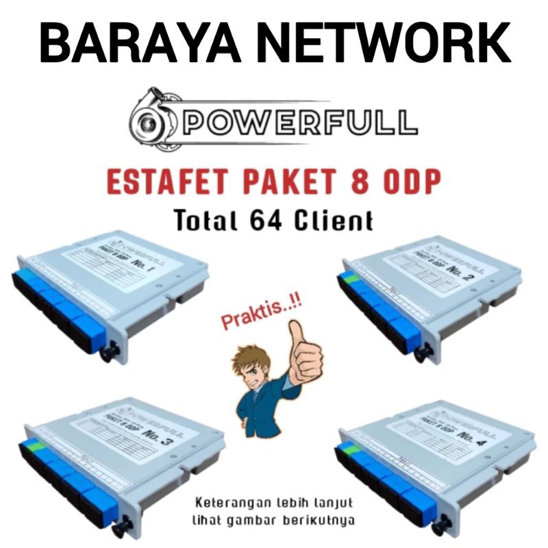 Jual Paket Splitter Rasio Box 8 ODP Support EPON dan GPON | Shopee ...