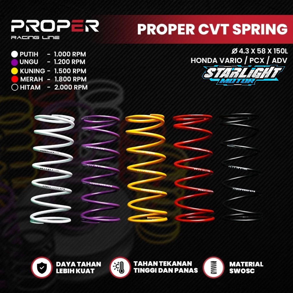 Jual PROPER RACING LINE PER CVT VARIO ADV PCX 1000 RPM 1200 RPM 1500 ...