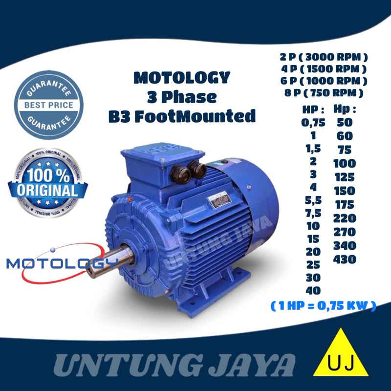 Jual DINAMO ELEKTRO MOTOR MOTOLOGY 3 PHASE 2 HP 1,5 KW 2 POLE 3000 RPM / ELEKTRIK MOTOR MOTOLOGY ...